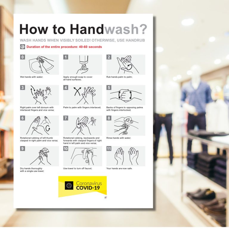 Nappy Changing Procedure Wipe Clean Poster - Early Years Shop