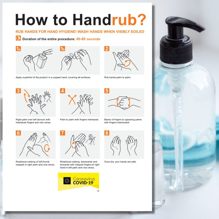 How to Handrub (WHO/HSE Official Poster) - A3 Wipe-Clean Poster - Early ...