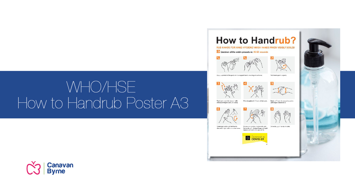 How to Handrub (WHO/HSE Official Poster) - A3 Wipe-Clean Poster - Early ...