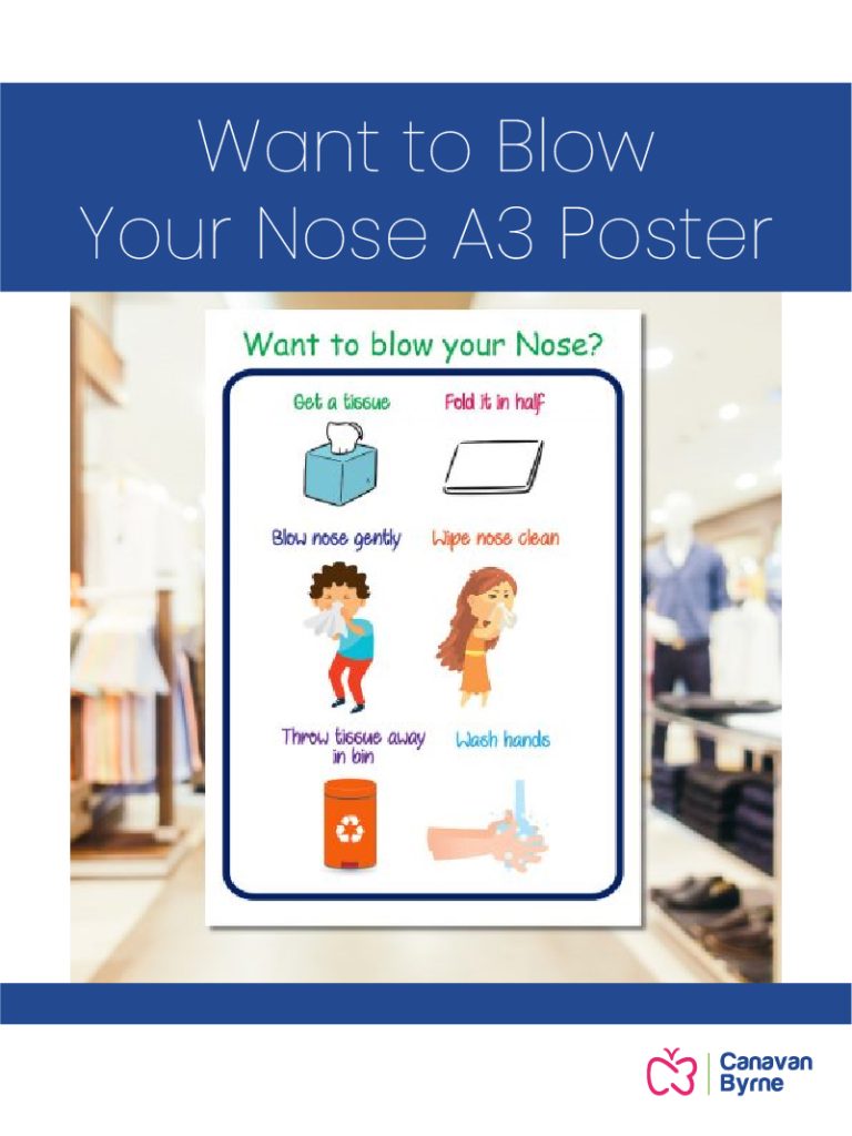 Want to Blow your Nose A3 Poster - Early Years Shop