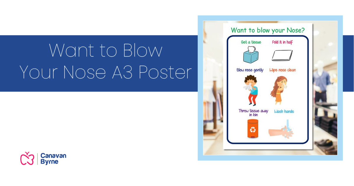 Want to Blow your Nose A3 Poster - Early Years Shop