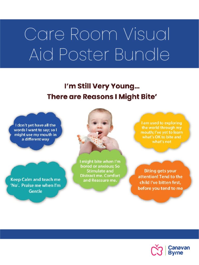 Care Room Visual Aid A3 Wipe Clean Poster Bundle - Early Years Shop