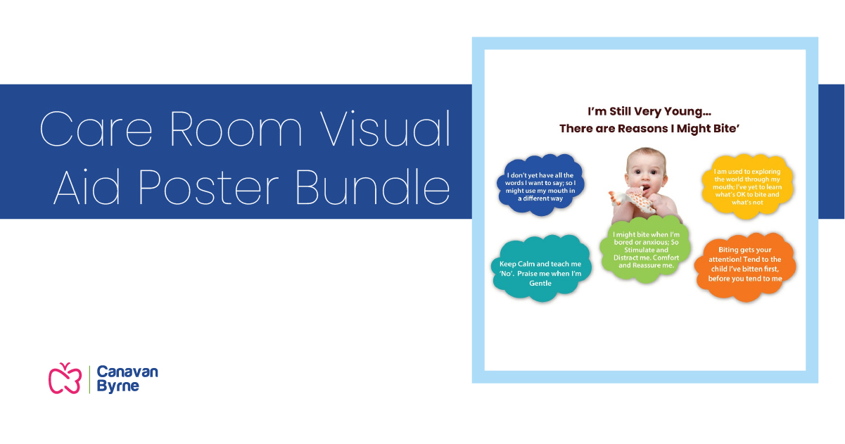 Care Room Visual Aid A3 Wipe Clean Poster Bundle - Early Years Shop