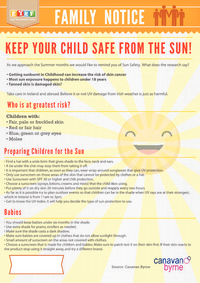 Keep Your Child Safe From The Sun - Early Years Shop