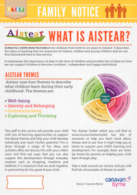 What Is Aistear - Early Years Shop