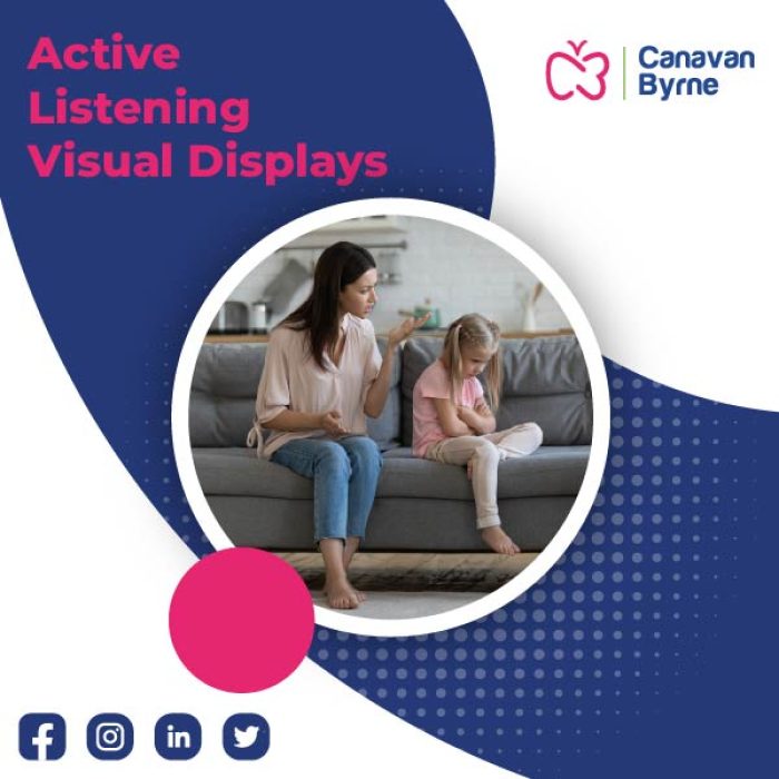 Active Listening Visual Aid Poster - Early Years Shop