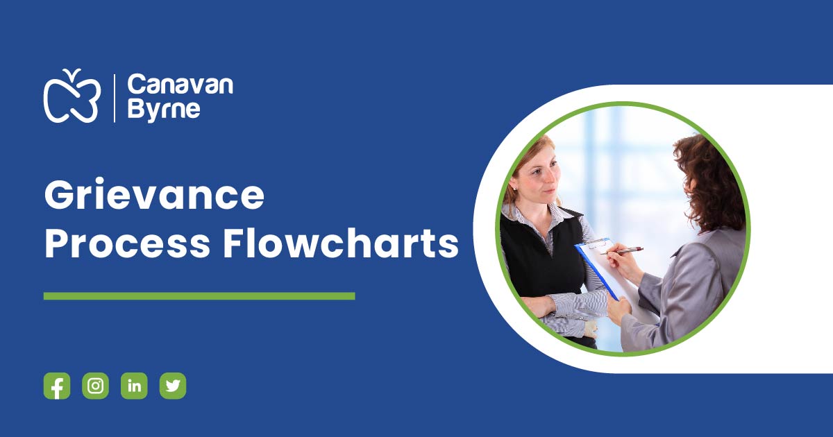 Grievance Hearing Flowcharts - Early Years Shop