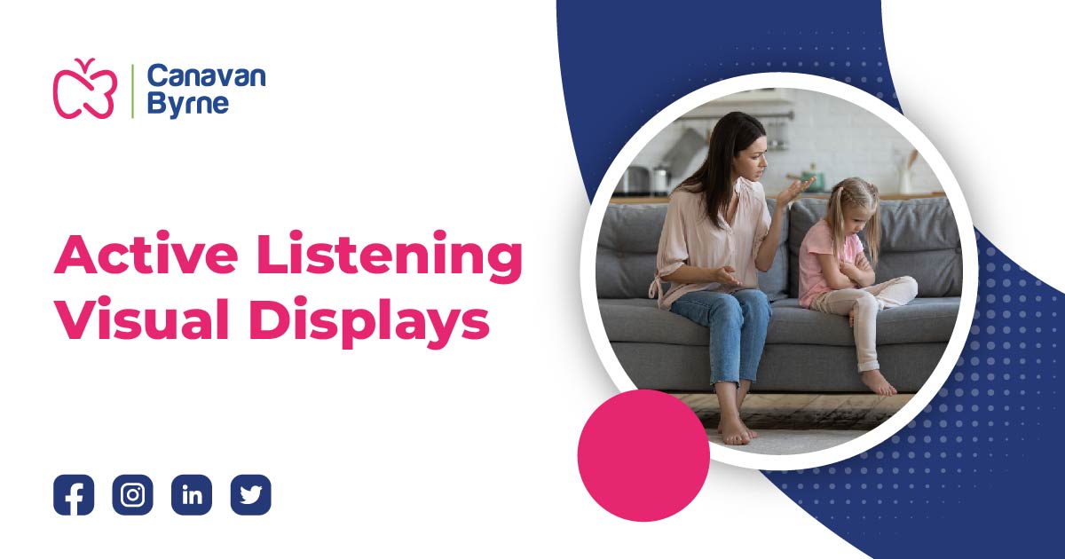 Active Listening Visual Display - Early Years Shop