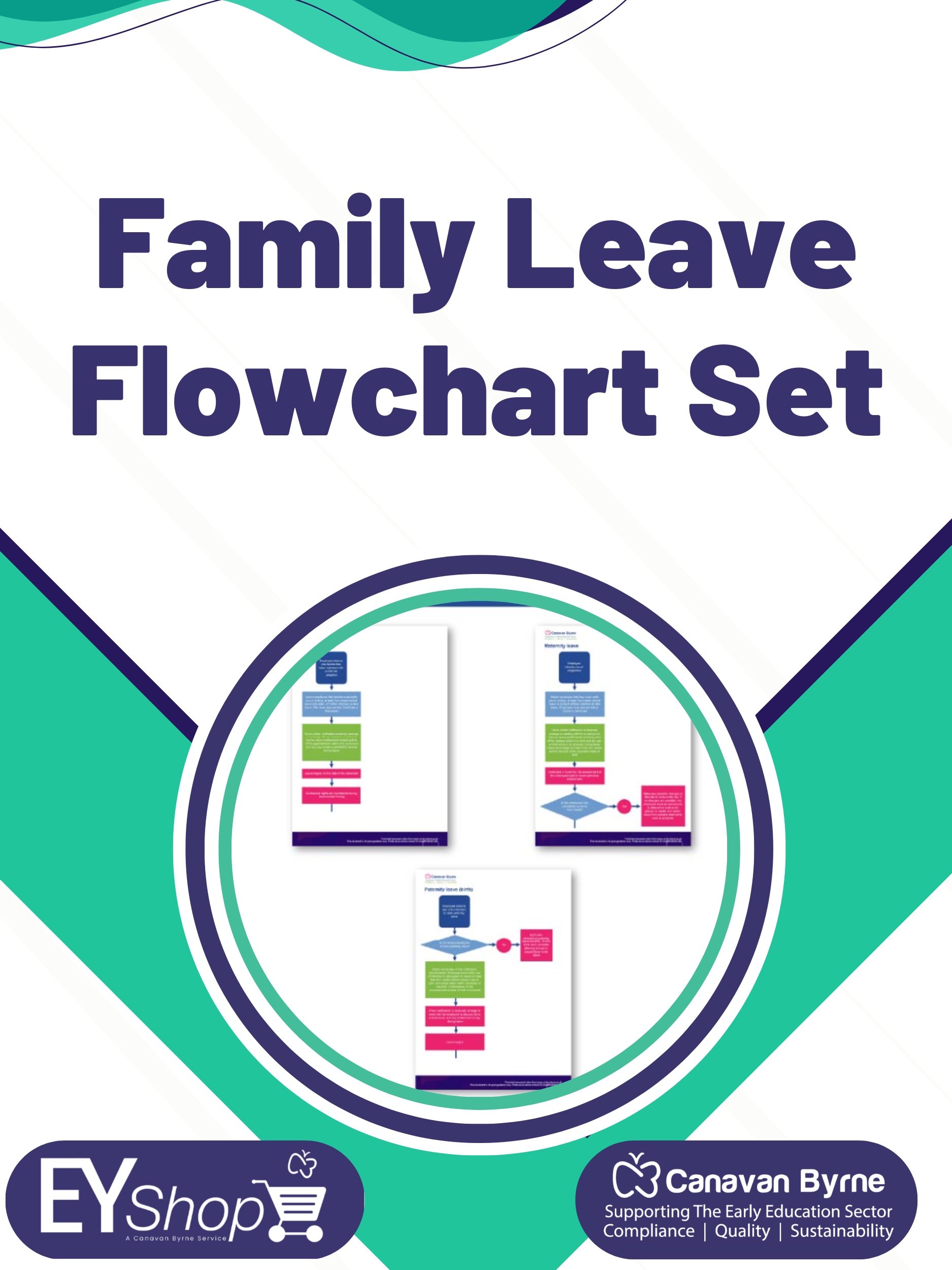 Family Leave Flowchart Set - Early Years Shop