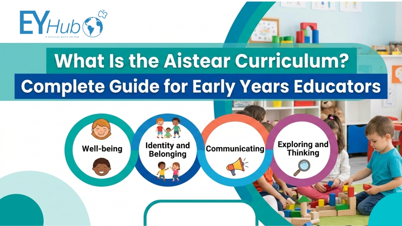 What Is the Aistear Curriculum Ireland? A Complete Guide